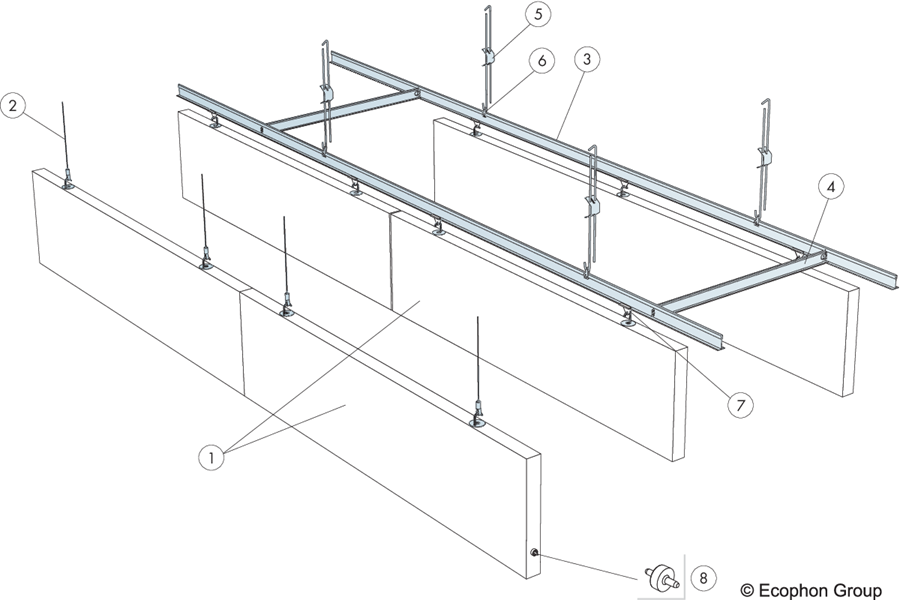 Ecophon Acoustic Ceiling Baffles | Shelly Lighting